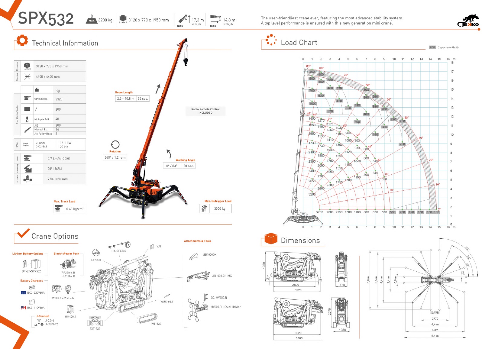 Jekko SPX532 | ΑΡΣΙΣ ΕΠΕ